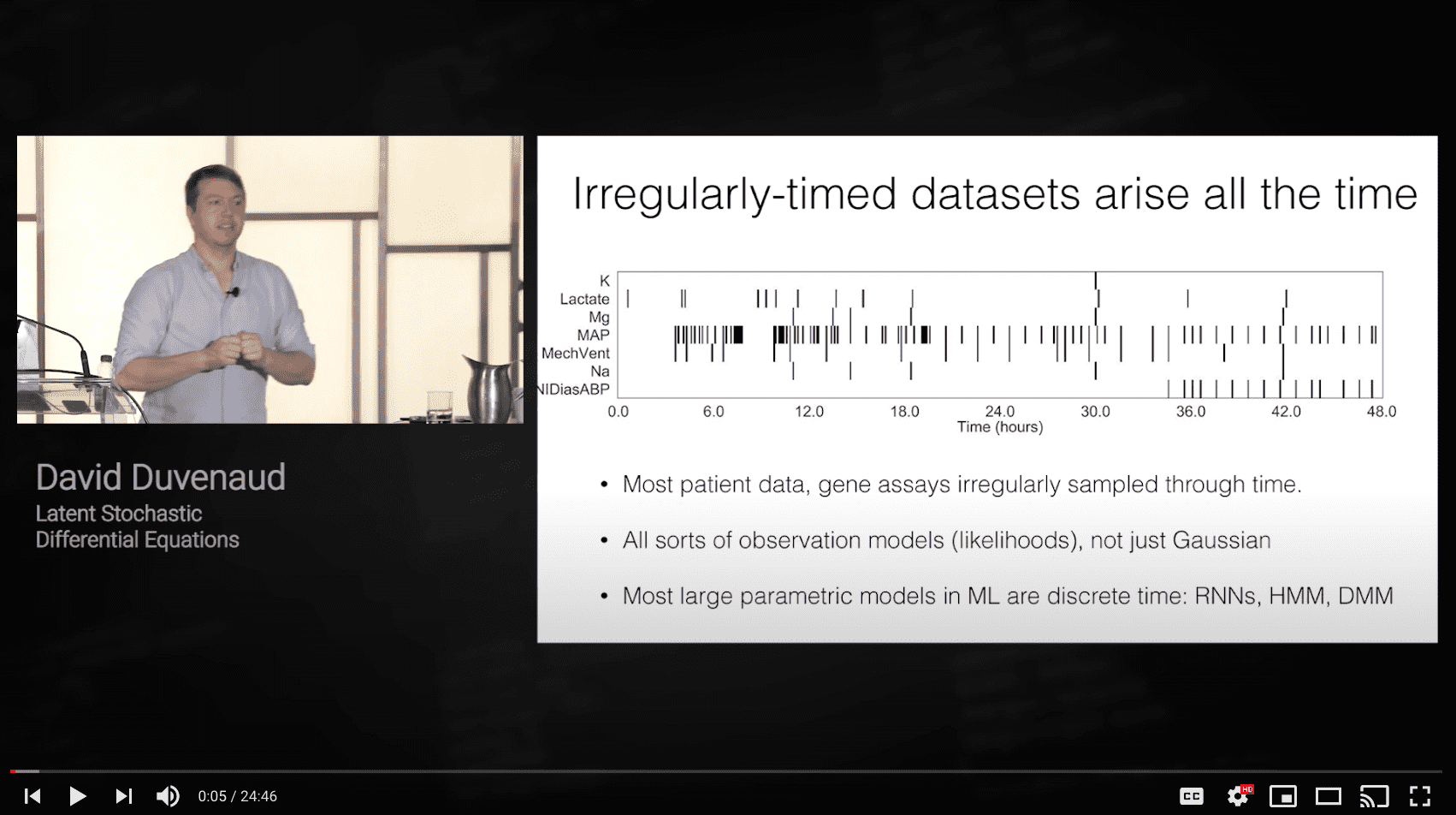 Speak – Toronto Machine Learning